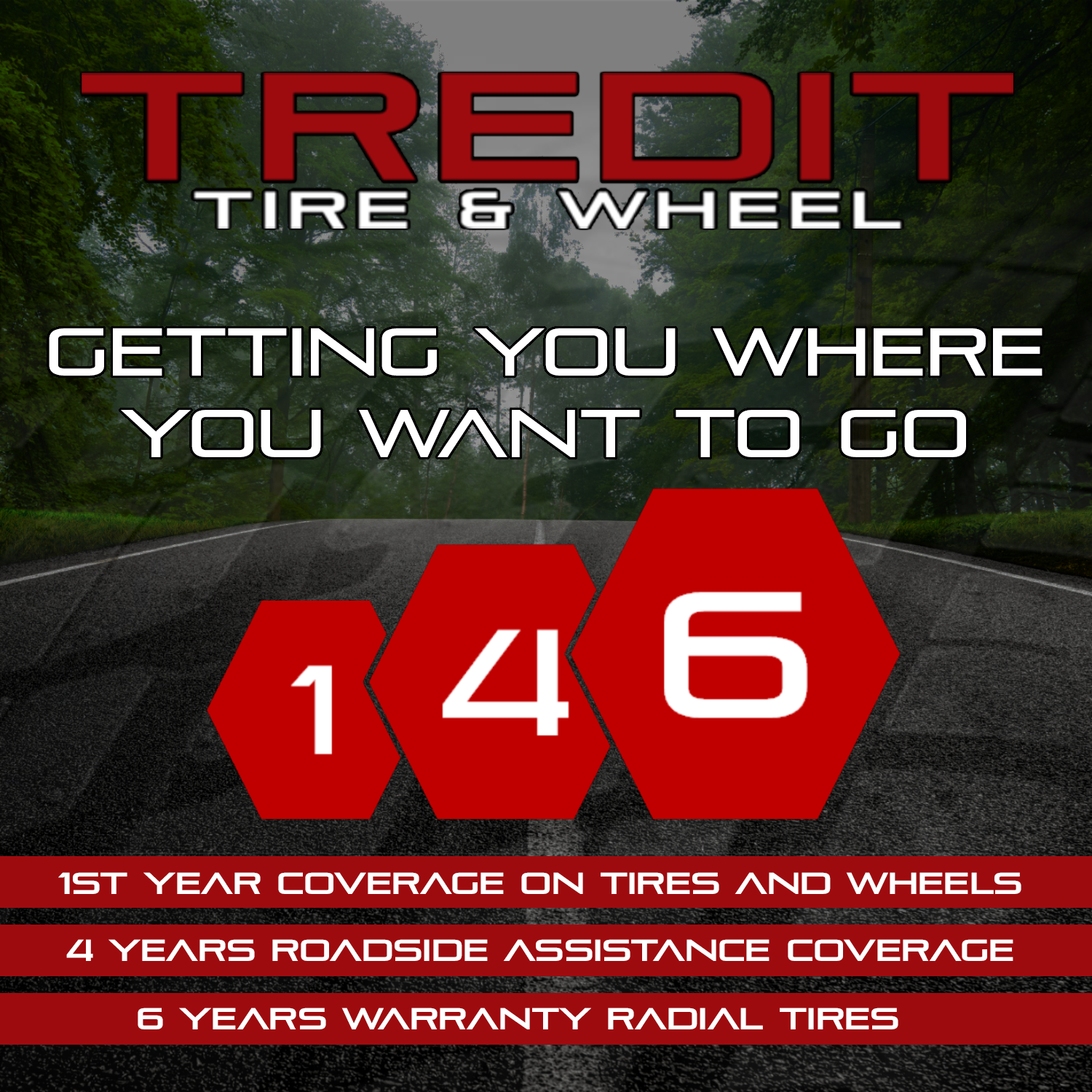 Tredit - Getting you where you want to go in 2021 with our 1-4-6 ...